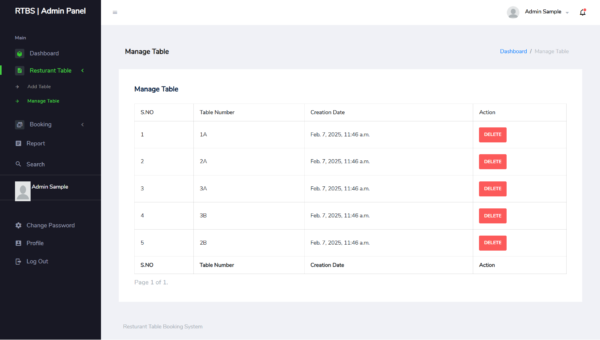 Restaurant Table Booking System Using Python Django Python Django Projects Pythoncodeverse