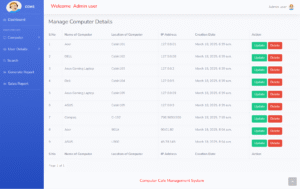 Computer Cafe Management System Project using Python Django - Python Django projects ...