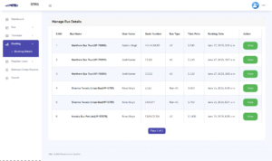 Bus Ticket Reservation System using Python Django | Bus Ticket Reservation management Project in ...
