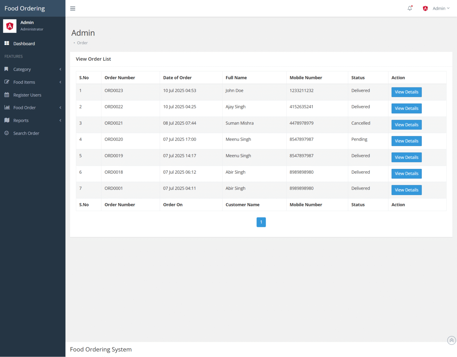 Food ordering System Project using Python Django Report for Final Year Students